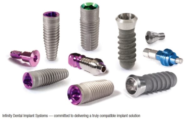 ACE Surgical Supply Implant Practice US - Dental Publication