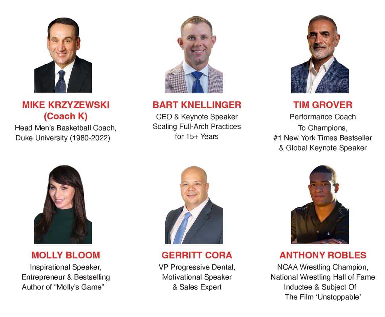 Implantology News - Announcing Full-Arch Growth Conference – Blueprint ...